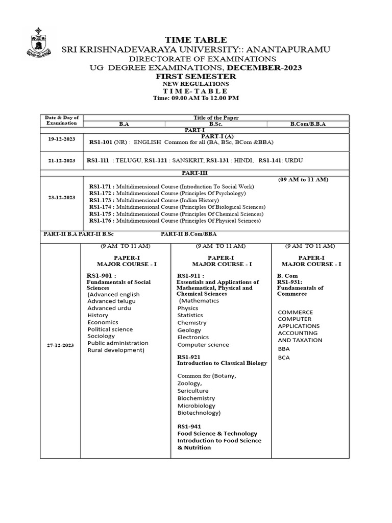 UG Exam Time Table Dec 2023 - SKU | PDF | Food Science | Science