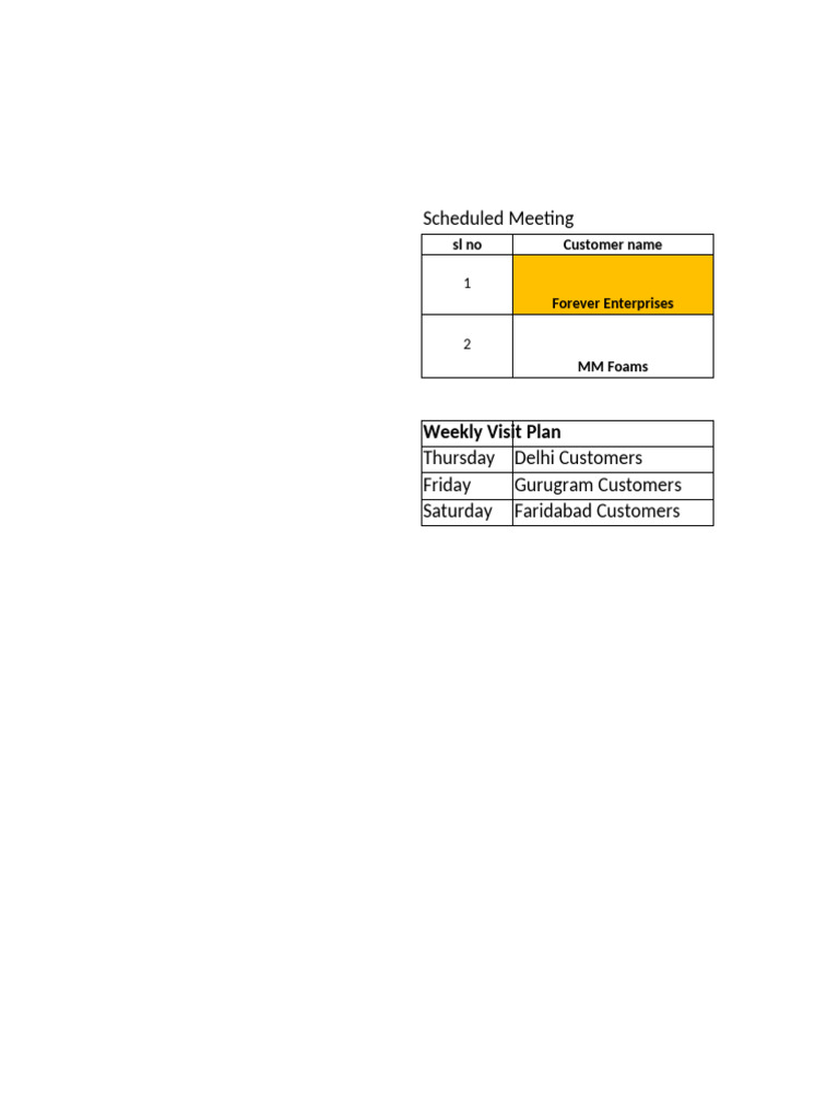 Weekly Customer Visit Schedule | PDF