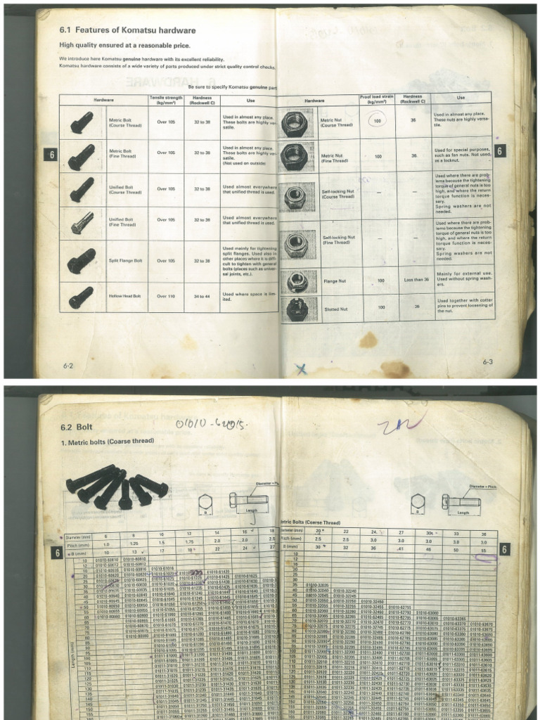 Catalog Bolt Komatsu | PDF