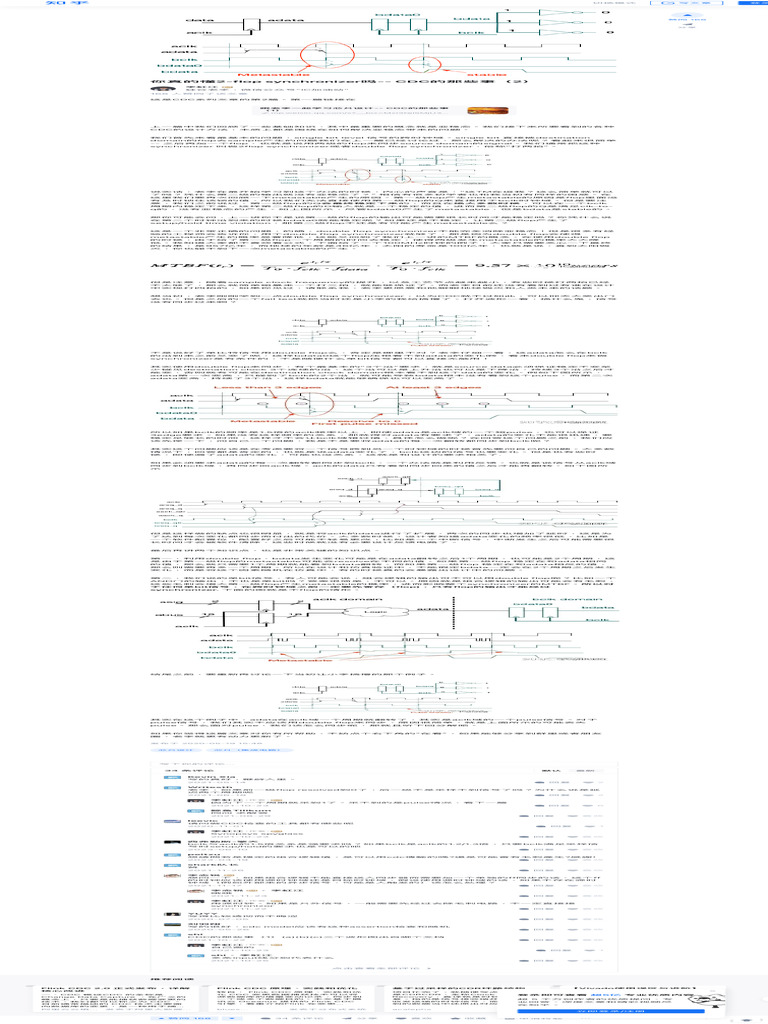 你真的懂2-flop synchronizer吗-- CDC的那些事(2) - 知乎 | PDF 你真的懂2-flop synchronizer吗-- CDC的那些事(2) - 知乎 | PDF