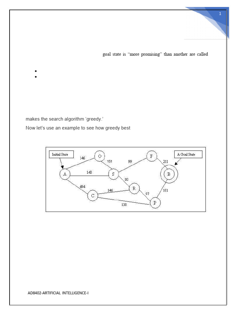 Heuristic Search Techniques in AI | PDF | Algorithms | Algorithms And Data Structures