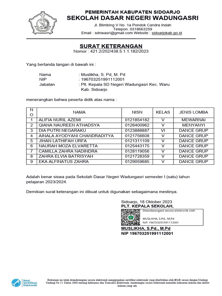 Sukat Siswa Lomba | PDF