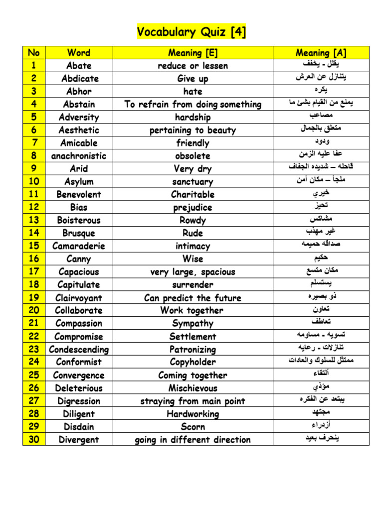 Vocabulary Quiz: 30 Key Words | PDF