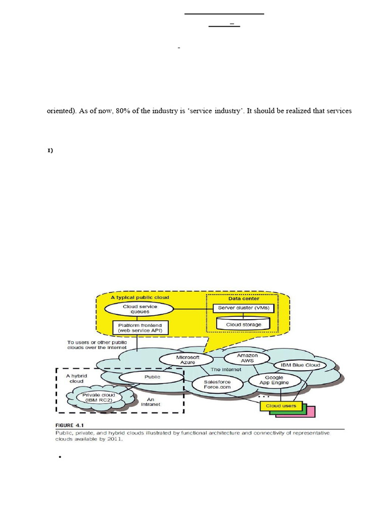 Unit 3 | PDF | Cloud Computing | Soap