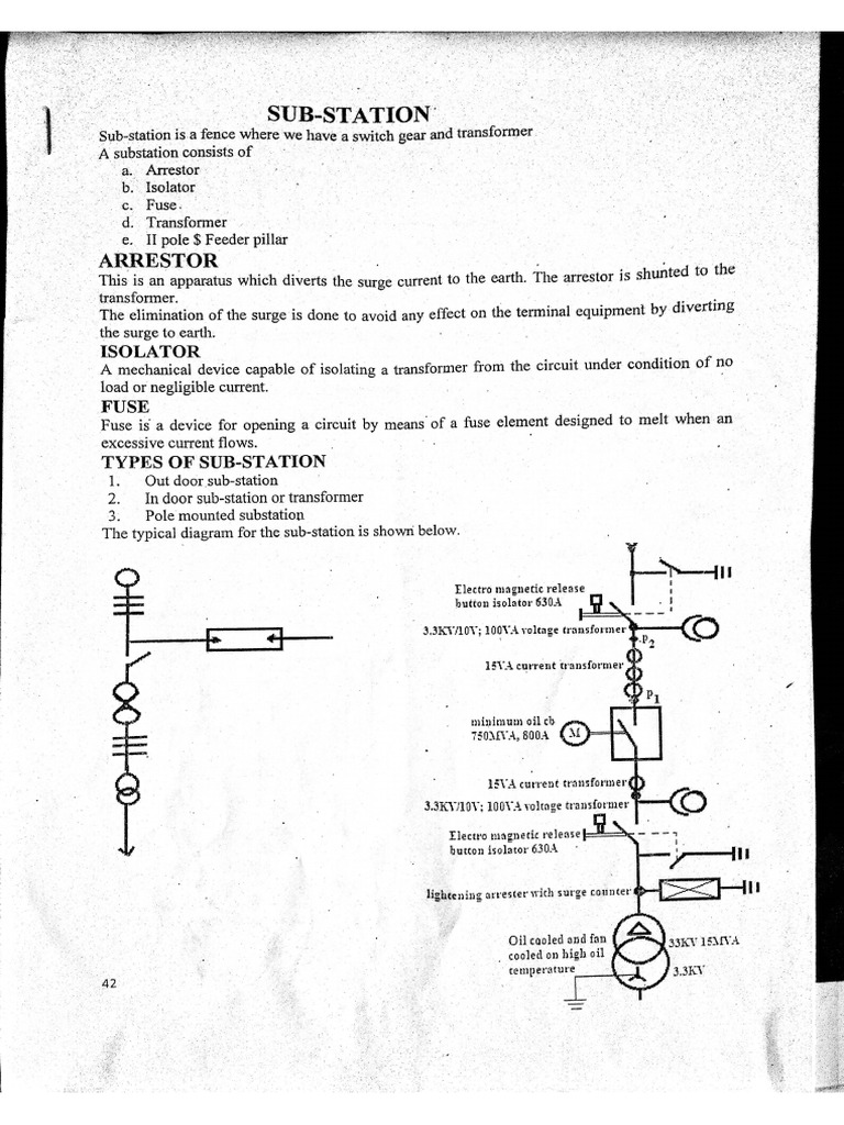 Eee 493 Manual For Assignment | PDF
