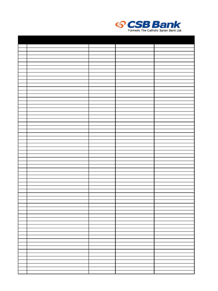 CSB Branch IFSC Codes and Locations | PDF | Kerala