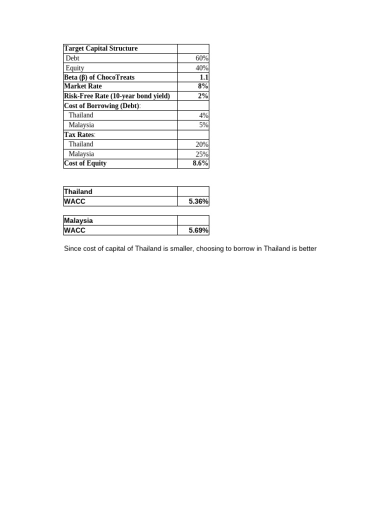 [IFM] Calculations (1) | PDF | Hedge (Finance) | Option (Finance)