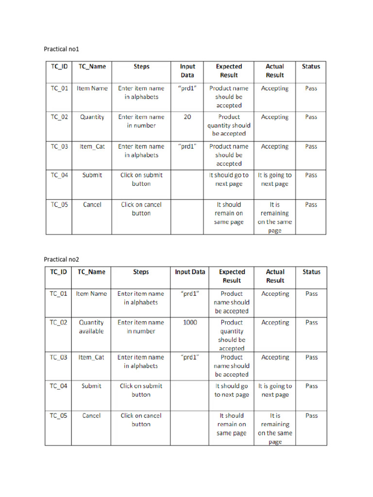 Practical All Ste Output | PDF