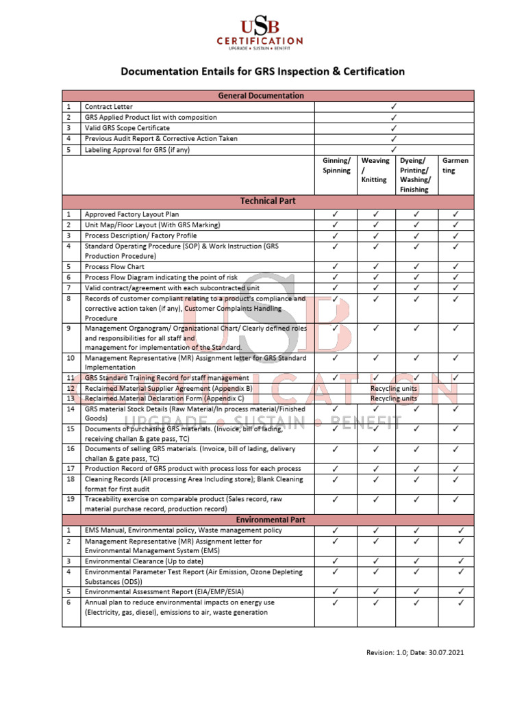 GRS Audit Checklist Version 4.0 | PDF | Environmental Impact Assessment | Waste