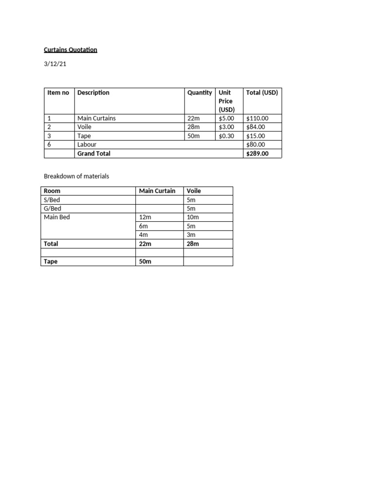 Curtains Quotation Zviko | PDF