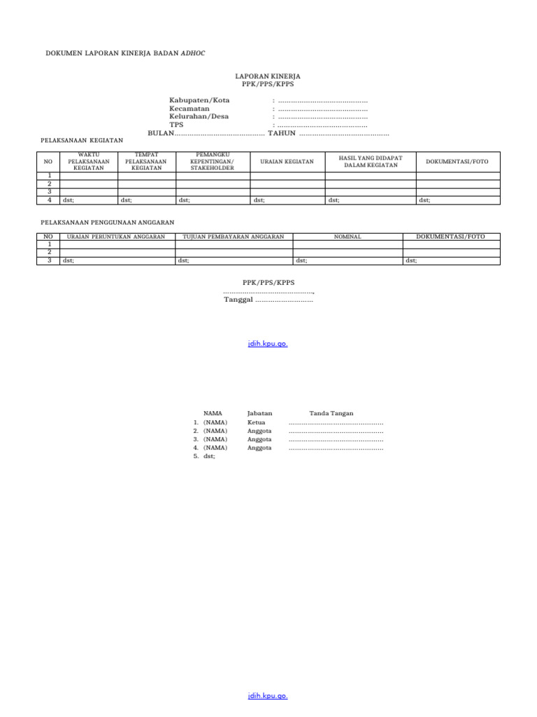 Laporan Kinerja PPK/PPS/KPPS | PDF