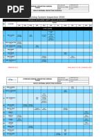 ADNOC Field Chart Overview | PDF