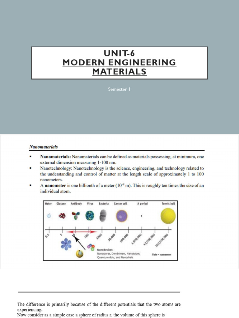 Final Unit6 Physics Lecture PPT | PDF | Superconductivity | Scanning Electron Microscope