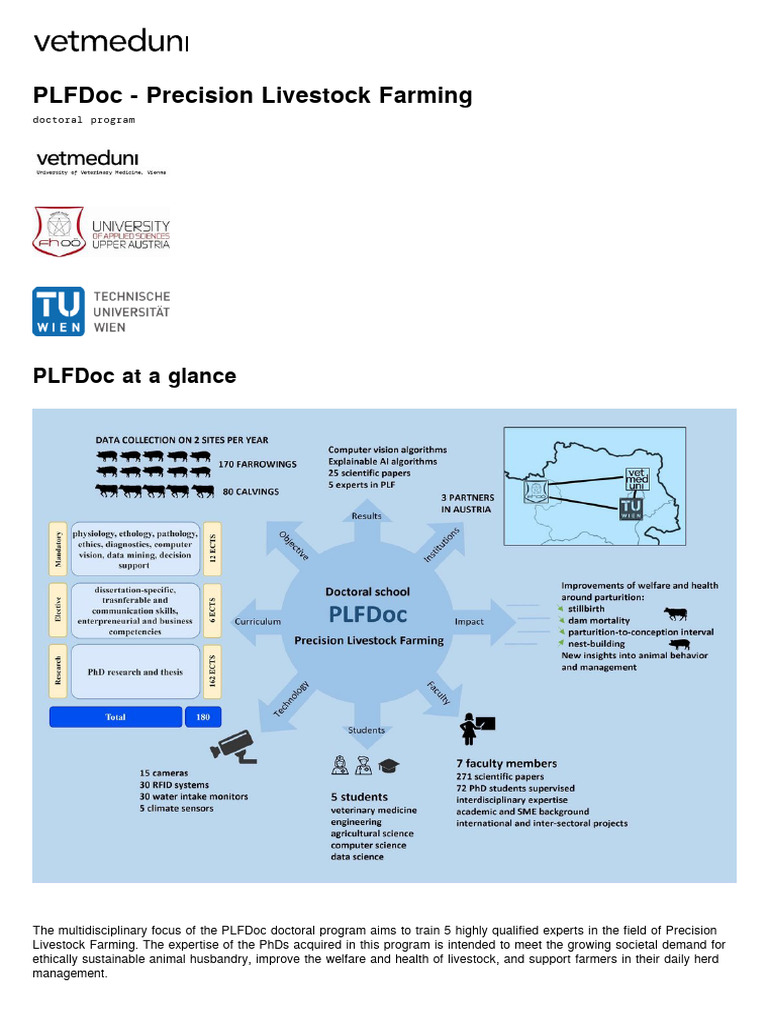 @Vetmeduni_ PLF-Doc doktora programı | PDF | Doctor Of Philosophy | Science