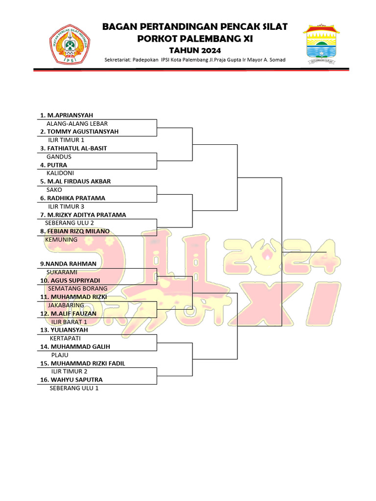 BAGAN TANDING PORKOT PLG-1 | PDF