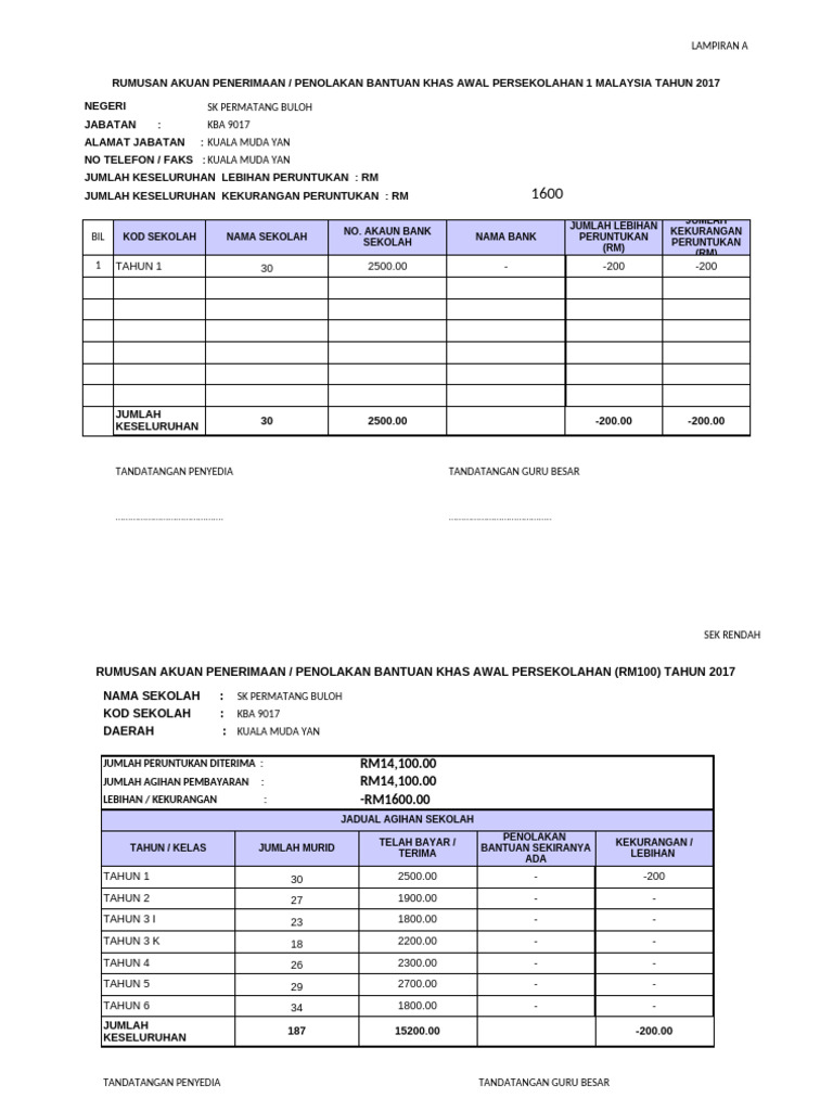 Rumusan Akuan Penerimaan Penolakan Rm100 | PDF