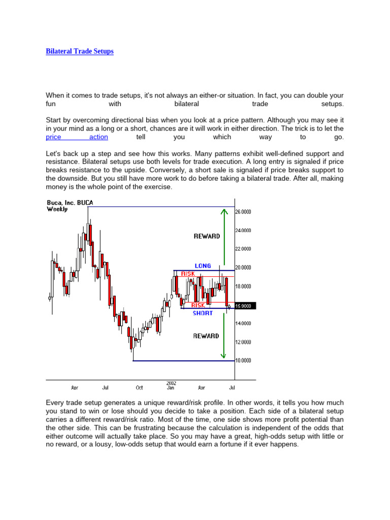 Bilateral Trade Setups | PDF | Moving Average | Order (Exchange)