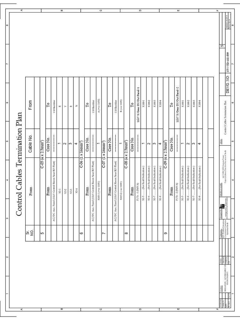 (40) Control Cables Termination Plan | PDF | Electronics | Energy ...
