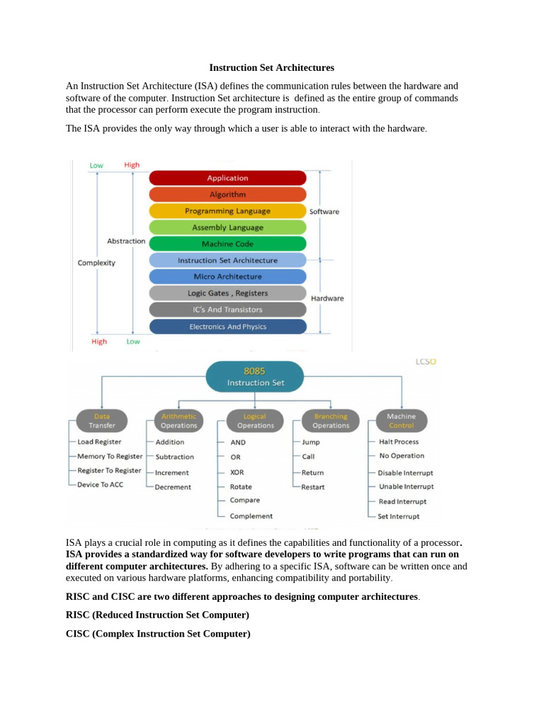 Instruction Set Architectures | PDF | Computer Architecture | Integrated Circuit