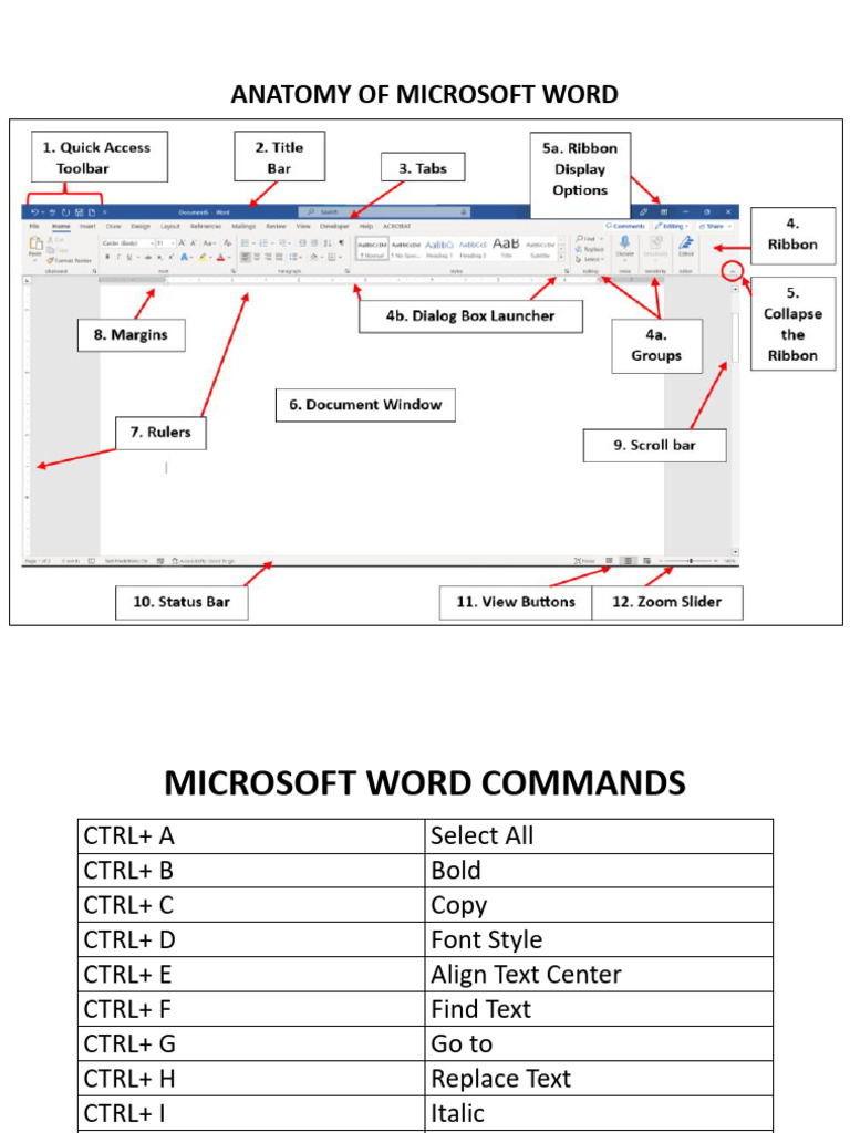 Microsoft Parts | PDF
