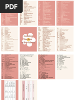 Magnesium Medical Abbreviation Guide | PDF | Magnesium | Blood Plasma