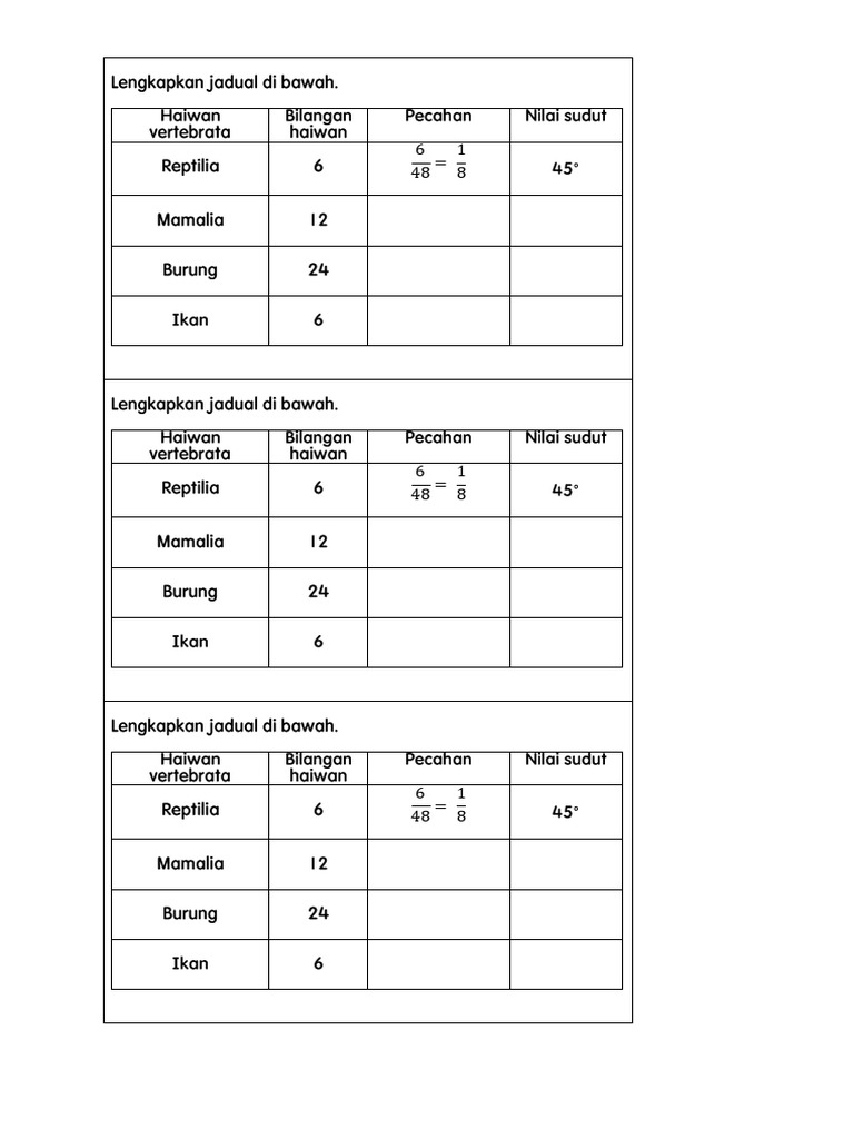 Jadual Carta Pai | PDF
