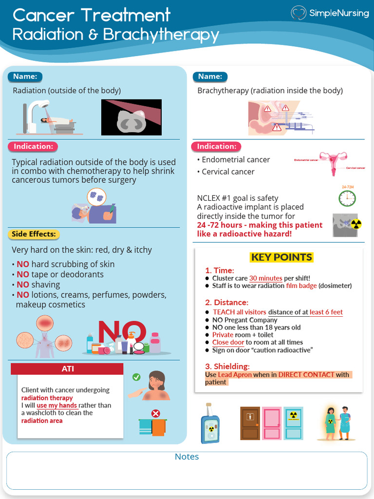 3. Radiation & Brachytherapy | PDF | Radiation Therapy | Cancer