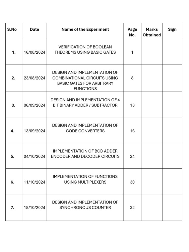 IndexPage DPCO batch 1 | PDF