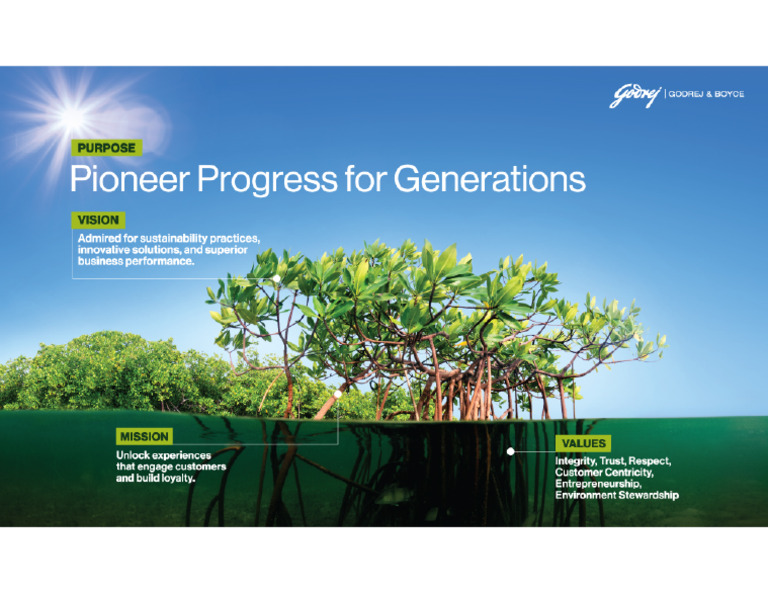 Tree New | PDF