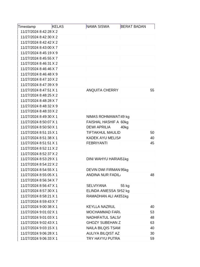 DATA TINGGI BADAN, BERAT BADAN DAN USIA (Jawaban) | PDF