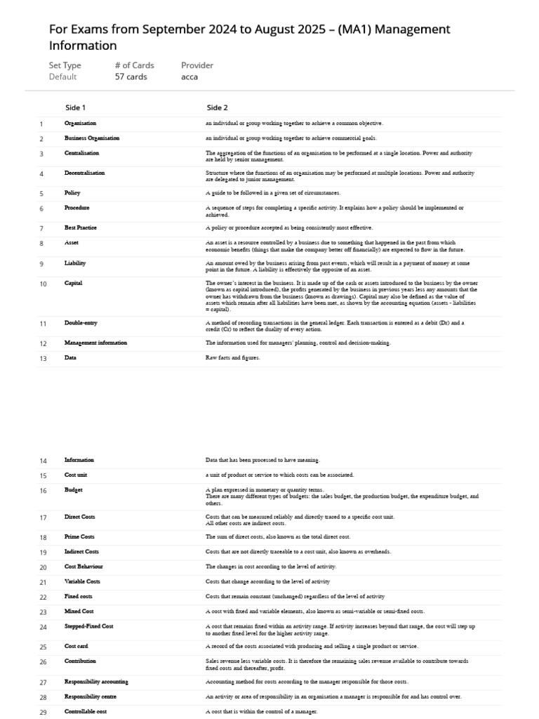 MA1 Short notes (MYACCA) | PDF | Debits And Credits | Business MA1 Short notes (MYACCA) | PDF | Debits And Credits | Business