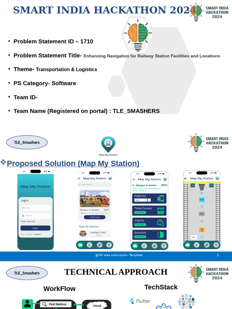 Sih PPT Tle - Smashers | PDF | Information Technology | Computing