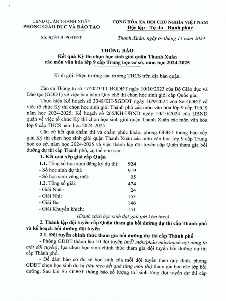 PGDTX - 2024-11-06 - TB - KQ - HSG QUAN 2024 2025.signed | PDF | Vietnam