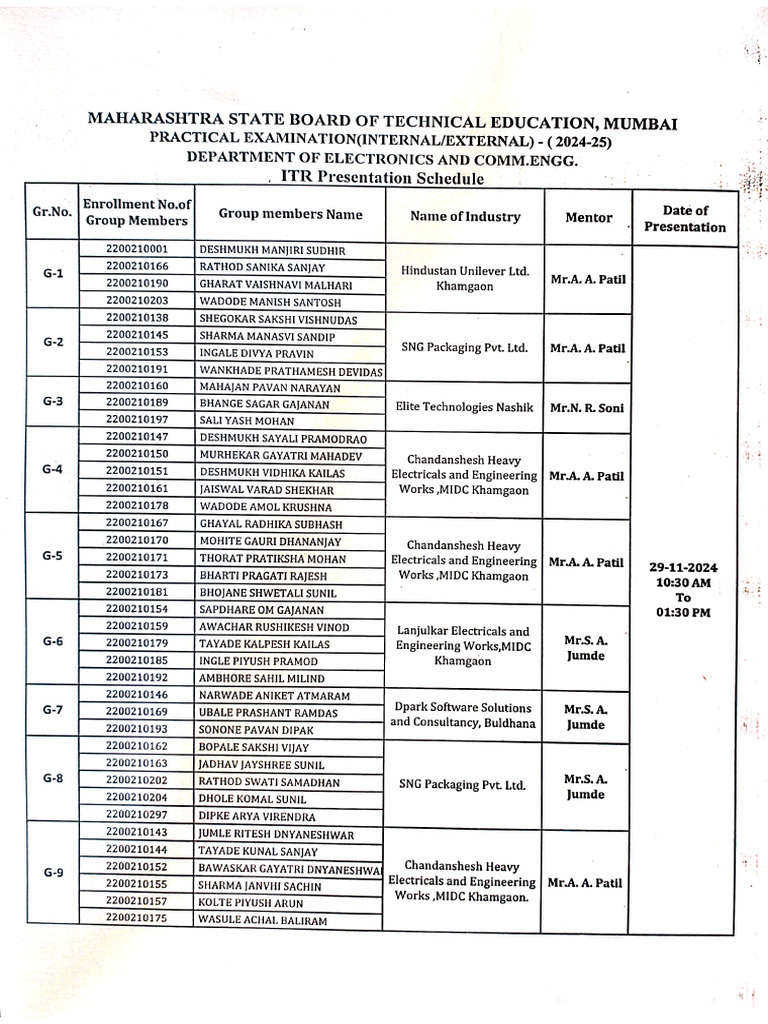 ITR Presentation Schedule | PDF