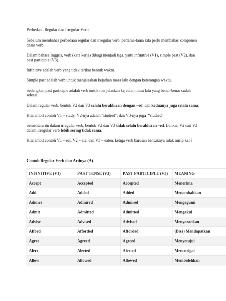 Perbedaan Regular Dan Irregular Verb Lengkap | PDF | Verb | Grammatical Conjugation