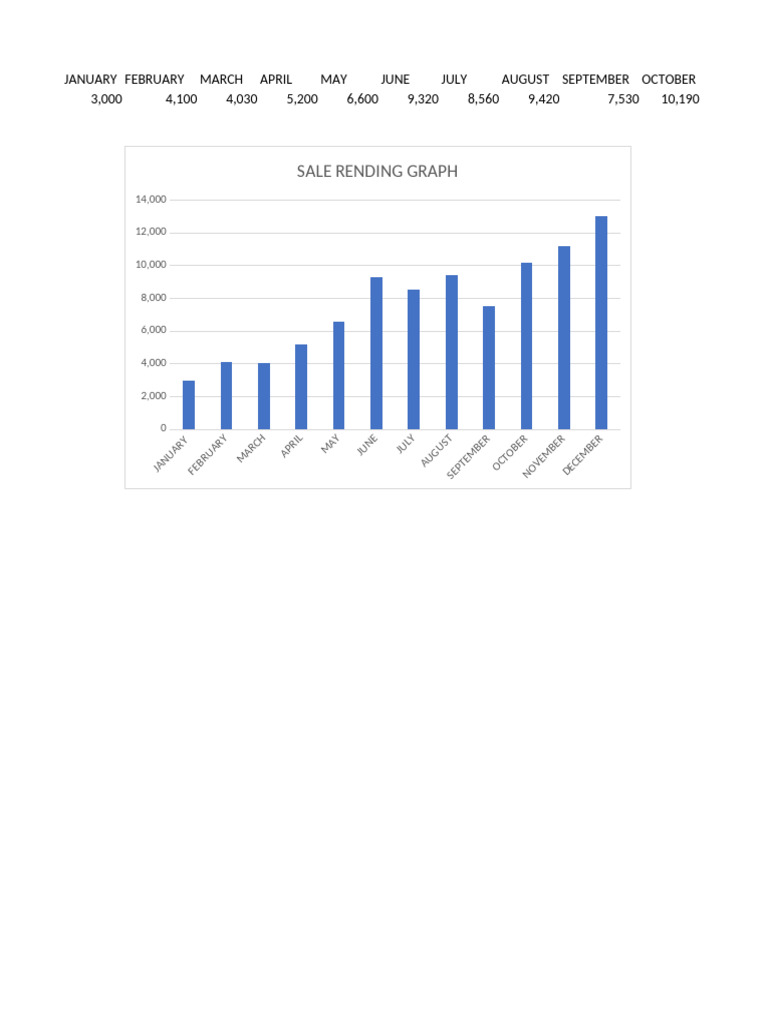 Infographics Excel | PDF
