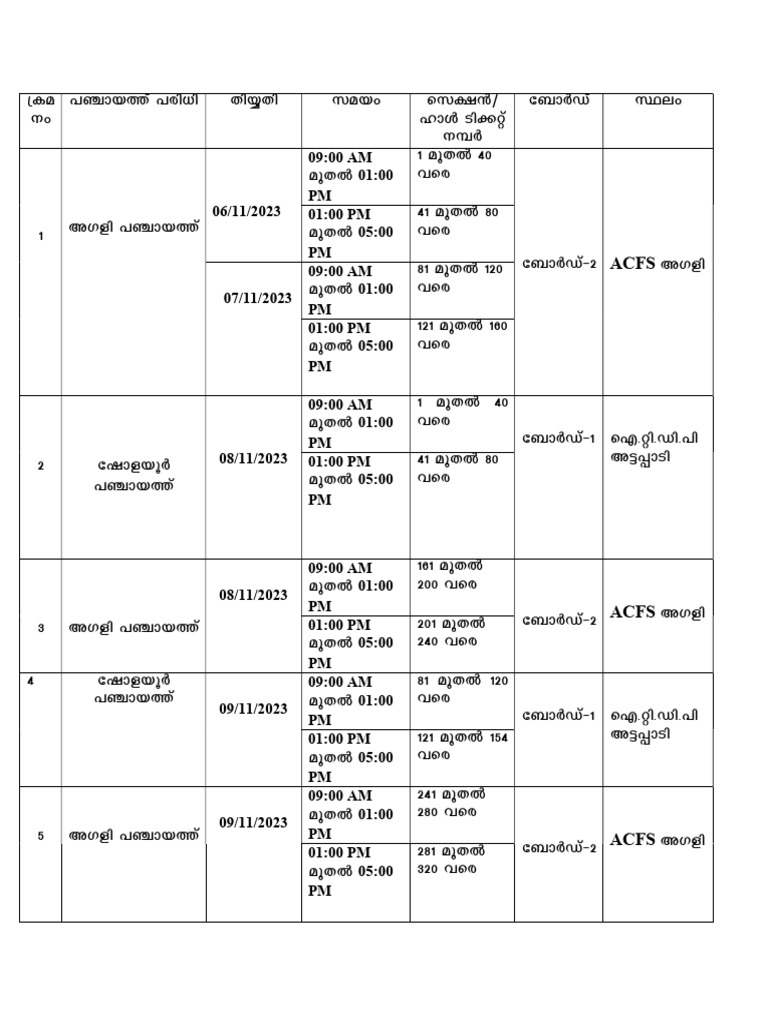 Shedule STP | PDF