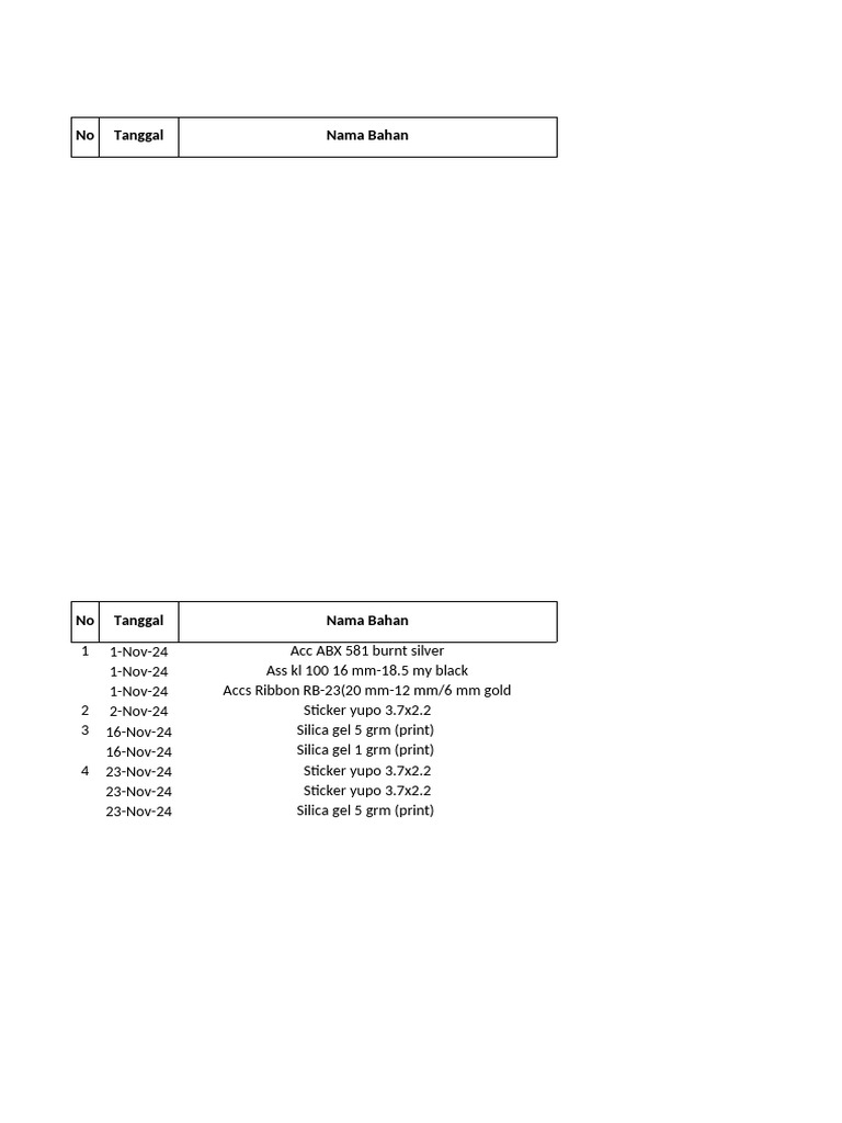 QC November 2024 AB | PDF