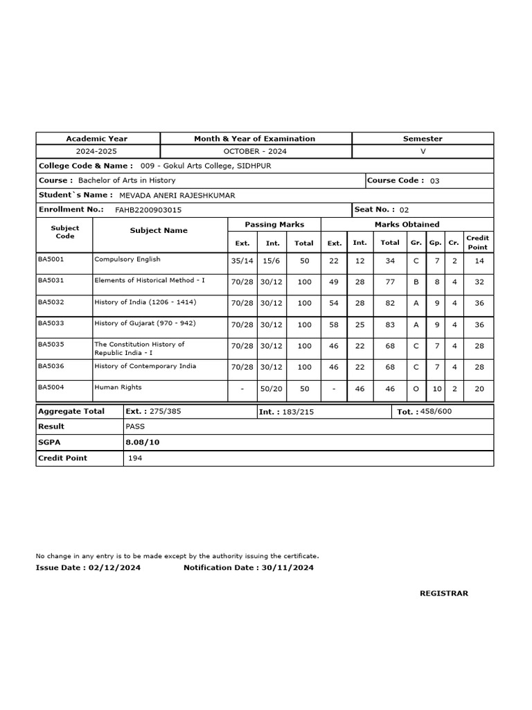 Student Marksheet 24369 | PDF | Academia