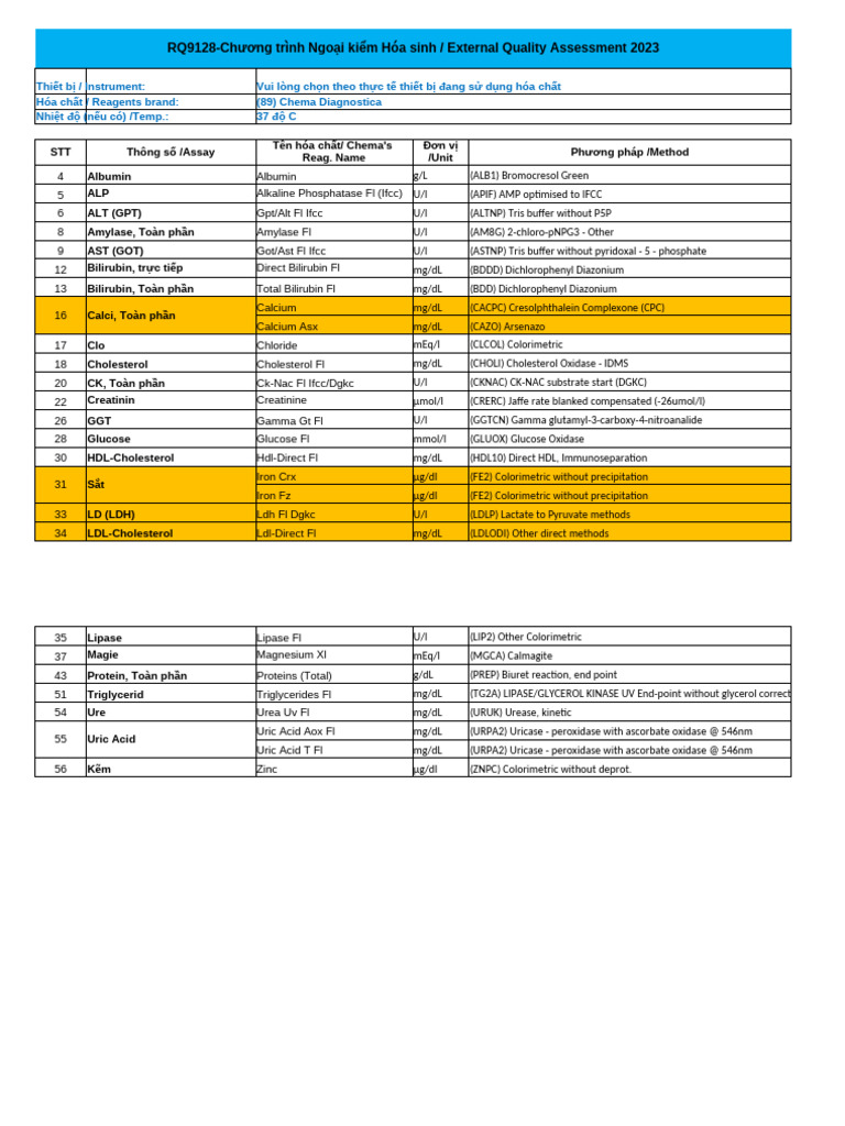 Chema_EXTERNAL QUALITY ASSESSMENT | PDF