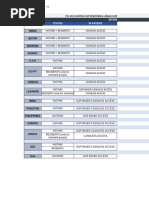 Mednet Claim Form | PDF | Health Care | Medical Diagnosis