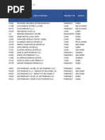 Mednet Claim Form | PDF | Health Care | Medical Diagnosis