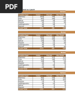 Daman Basic Plan Benefits Overview | PDF | Patient | Hospital