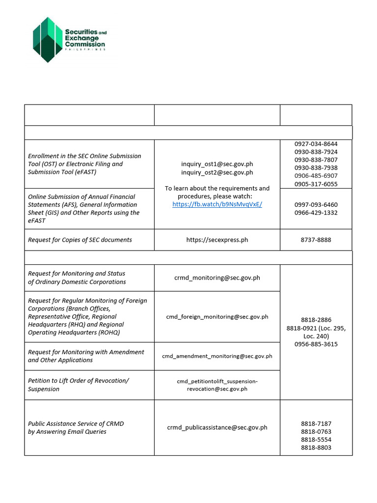 SEC Contact Center Information Guide | PDF | Securities (Finance) | Audit