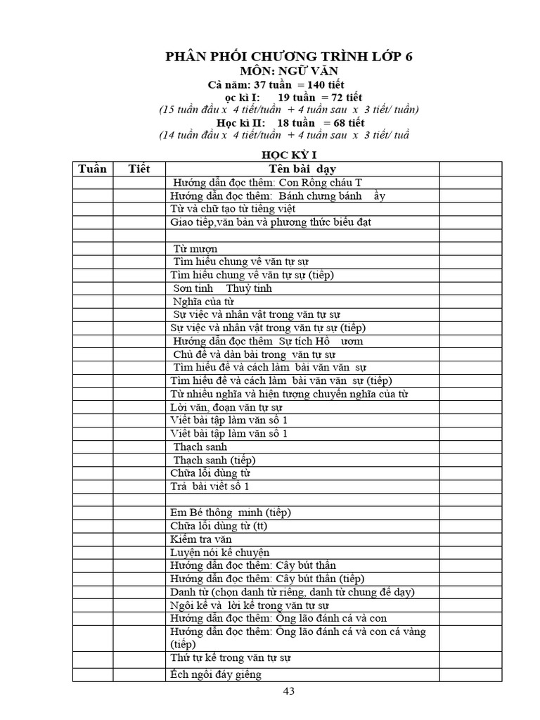5-PPCT-Ngu-Van | PDF