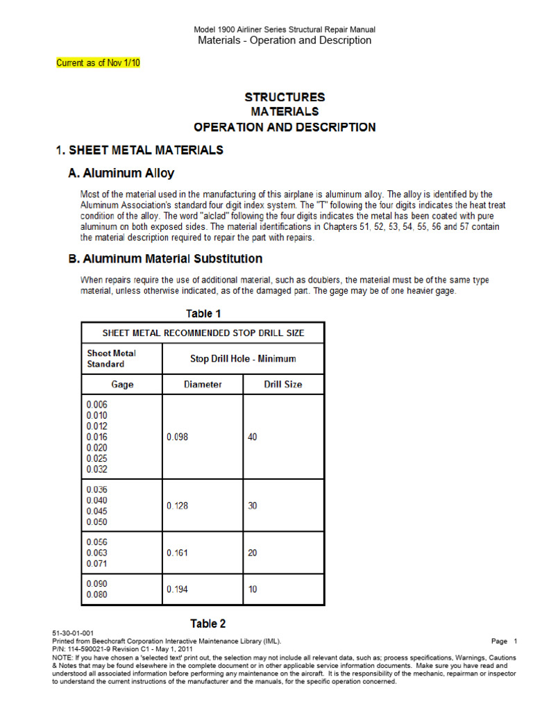 Materials - Operation and Description | PDF