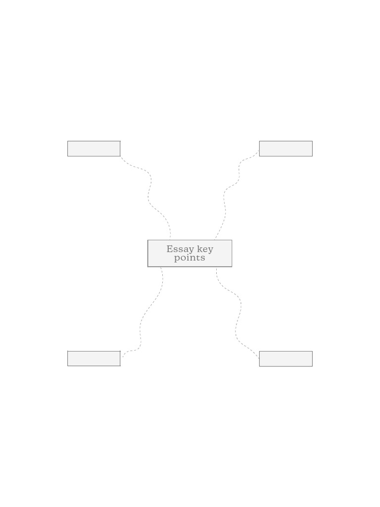 A4-Essay-Plan | PDF | Essays | Thesis