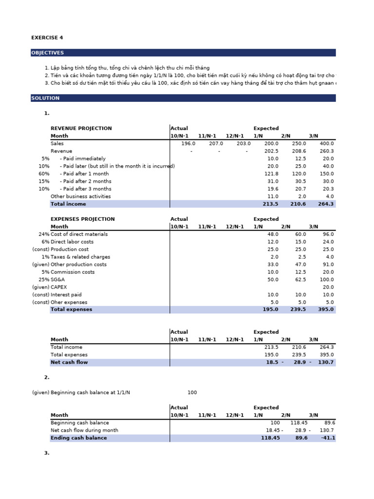 CFM LMS Exercises | PDF | Stocks | Dividend