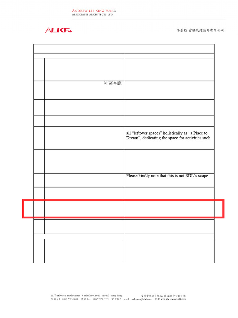 01 20241010 Presentation To HB RtoC | PDF