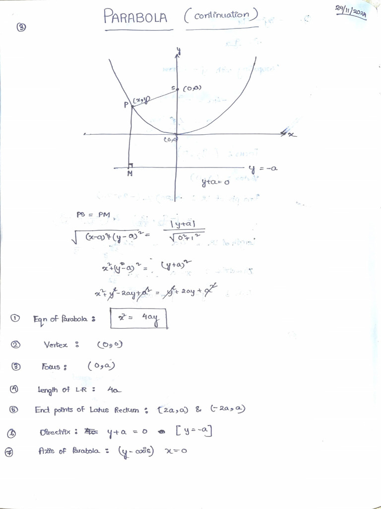 PARABOLA (Continuation) | PDF